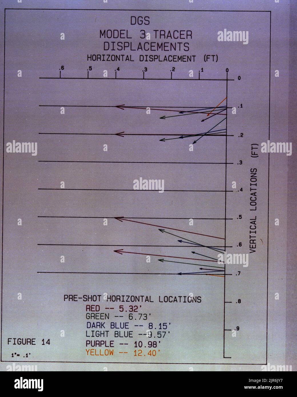 Weapons diagrams hi-res stock photography and images - Alamy