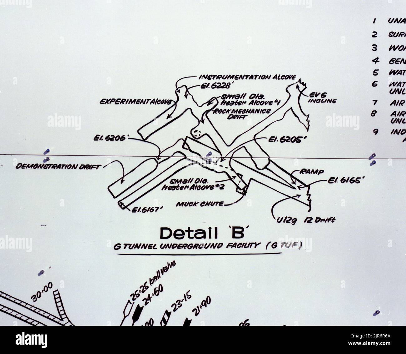 NTS A871230 SANDIA NATIONAL LABS U12G HEATED BLOCK MAP INSET MAP ROBERT ...