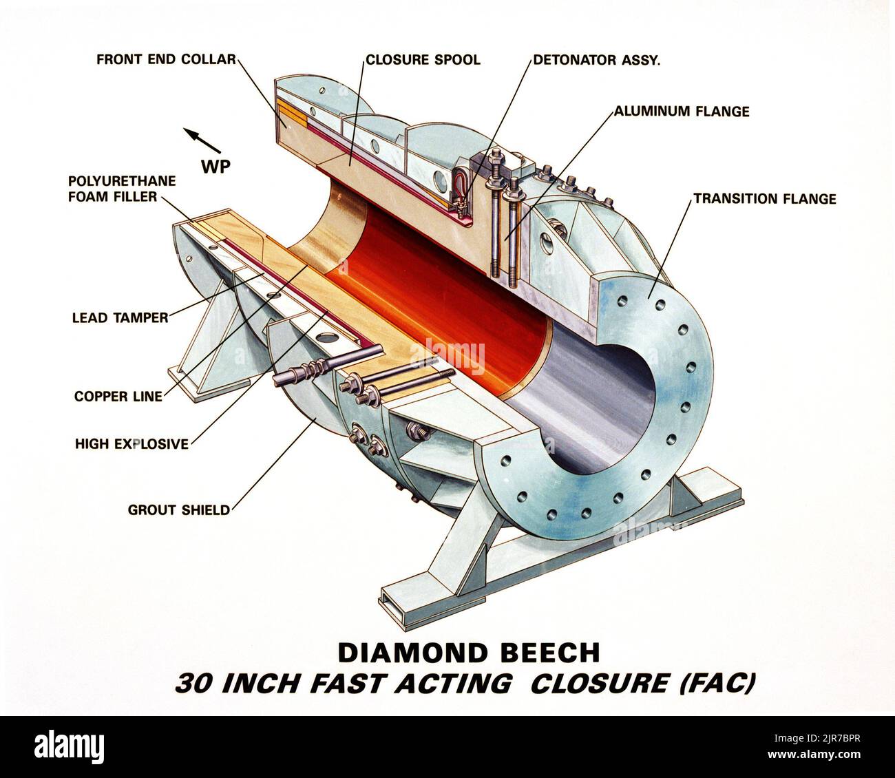 1972 1985 Cut Out Stock Images & Pictures - Alamy