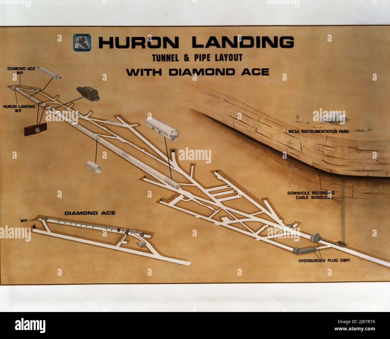 Pipe layout hi-res stock photography and images - Alamy