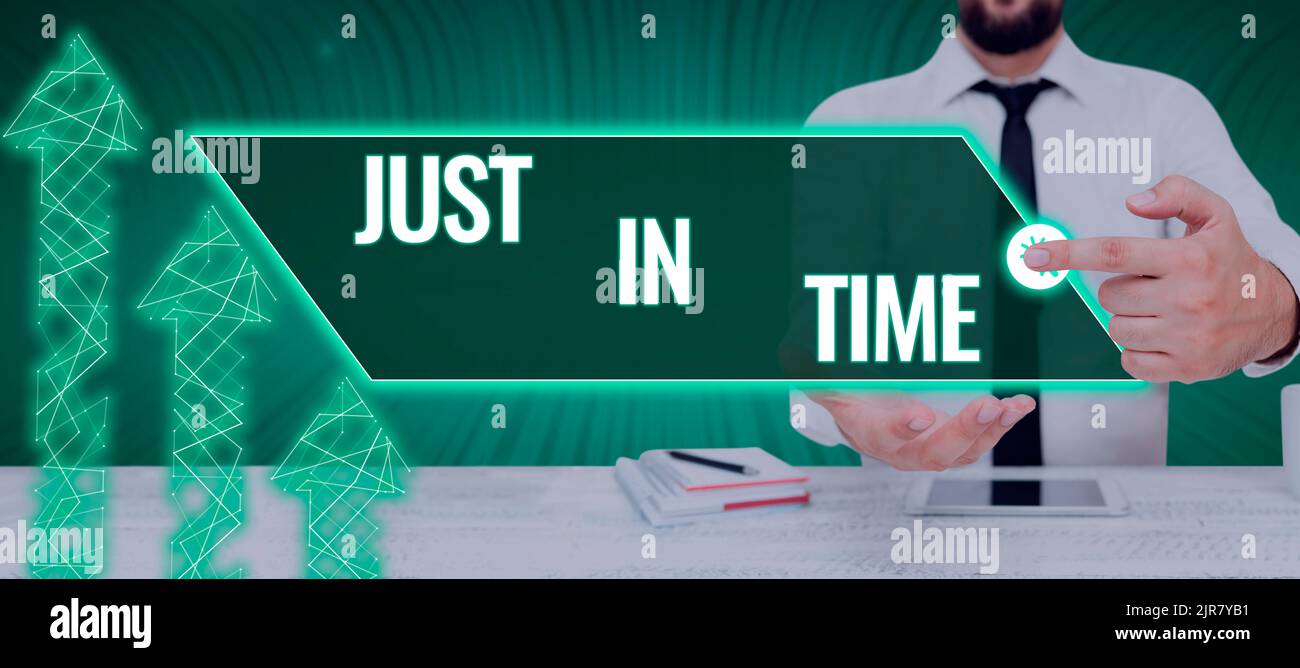 Conceptual display Just In Time, Concept meaning Arriving exactly at ...