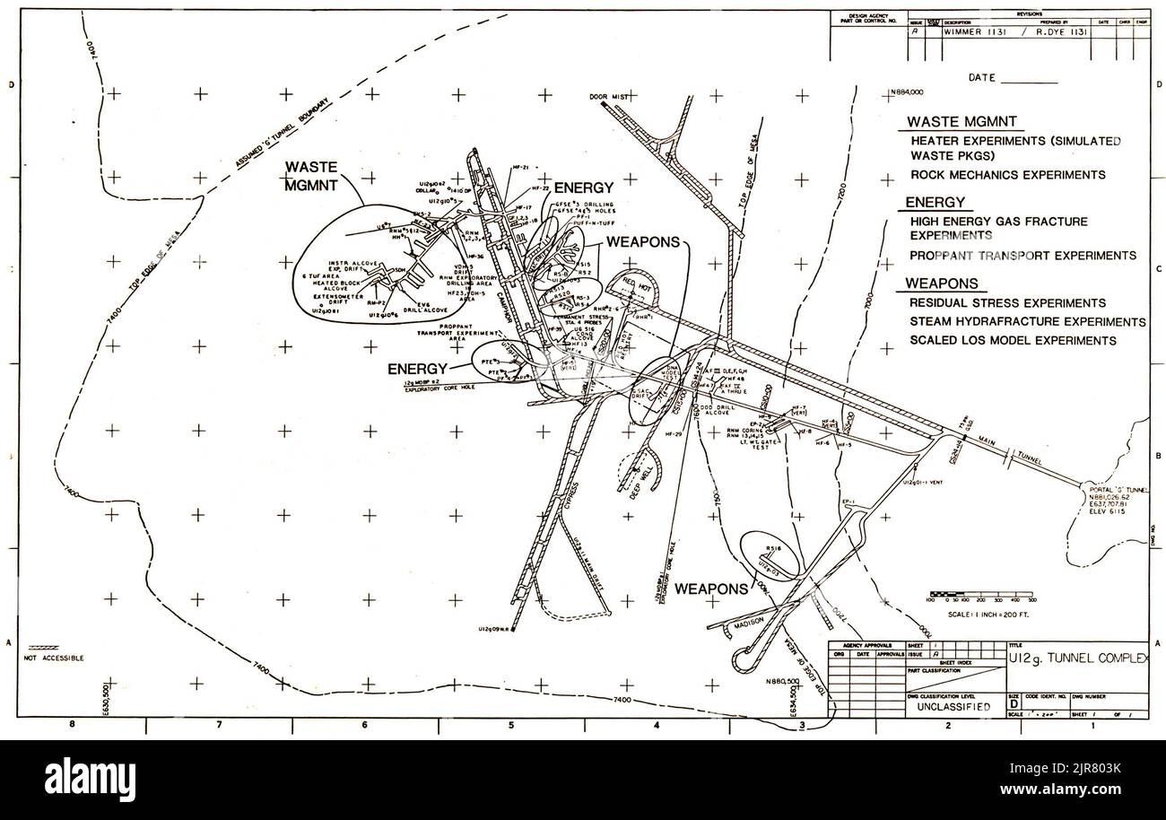 Nevada nuclear test site Cut Out Stock Images & Pictures - Alamy