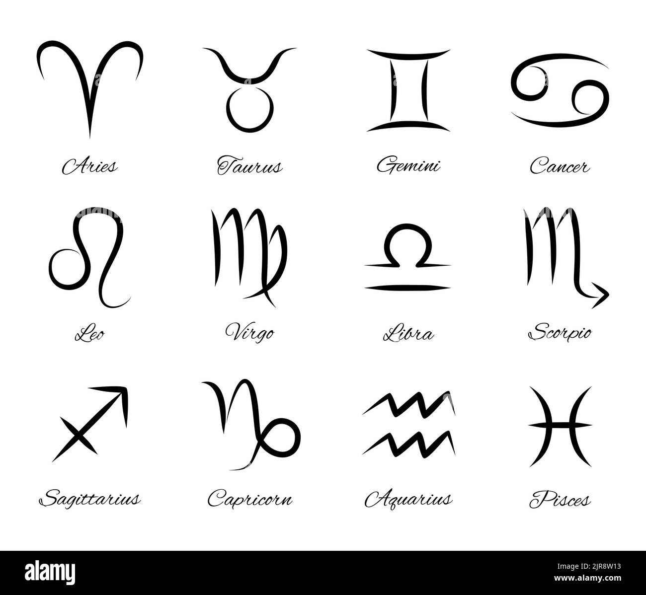 Vector set of astrologic horoscope zodiac signs Stock Vector Image ...