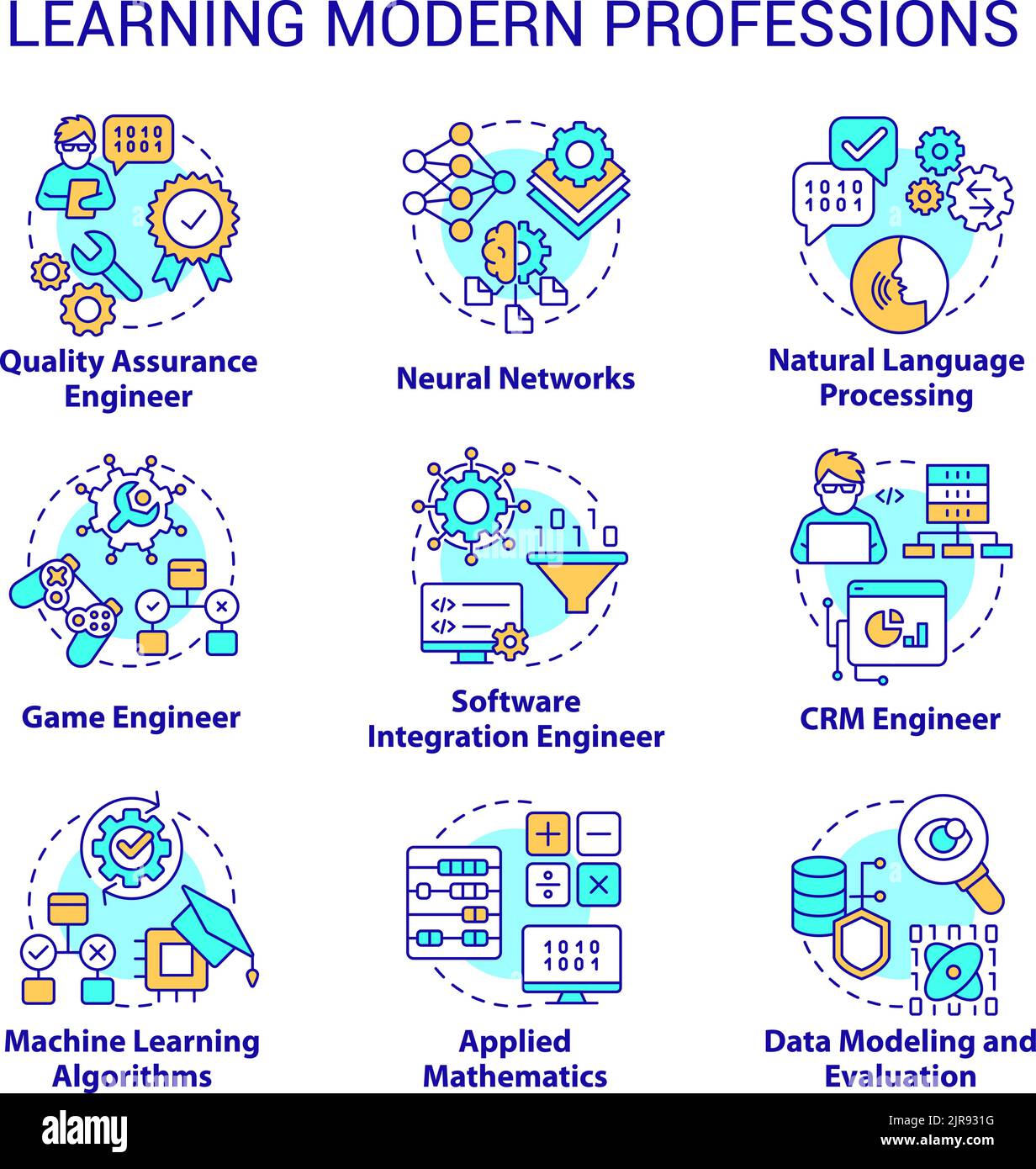 Learning modern professions concept icons set Stock Vector Image & Art - Alamy