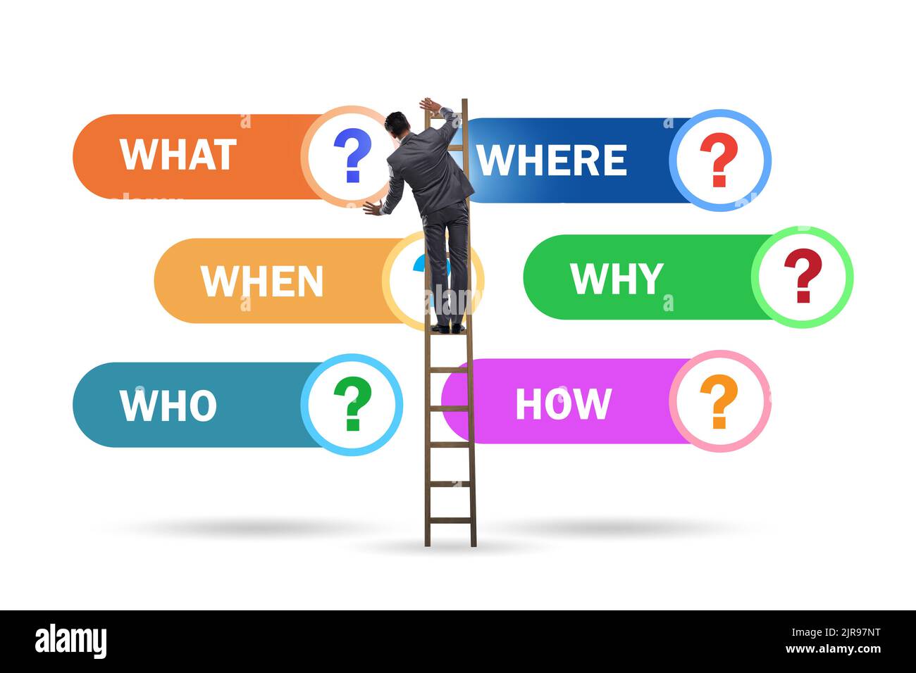 Concept of many questions with the businessman Stock Photo - Alamy