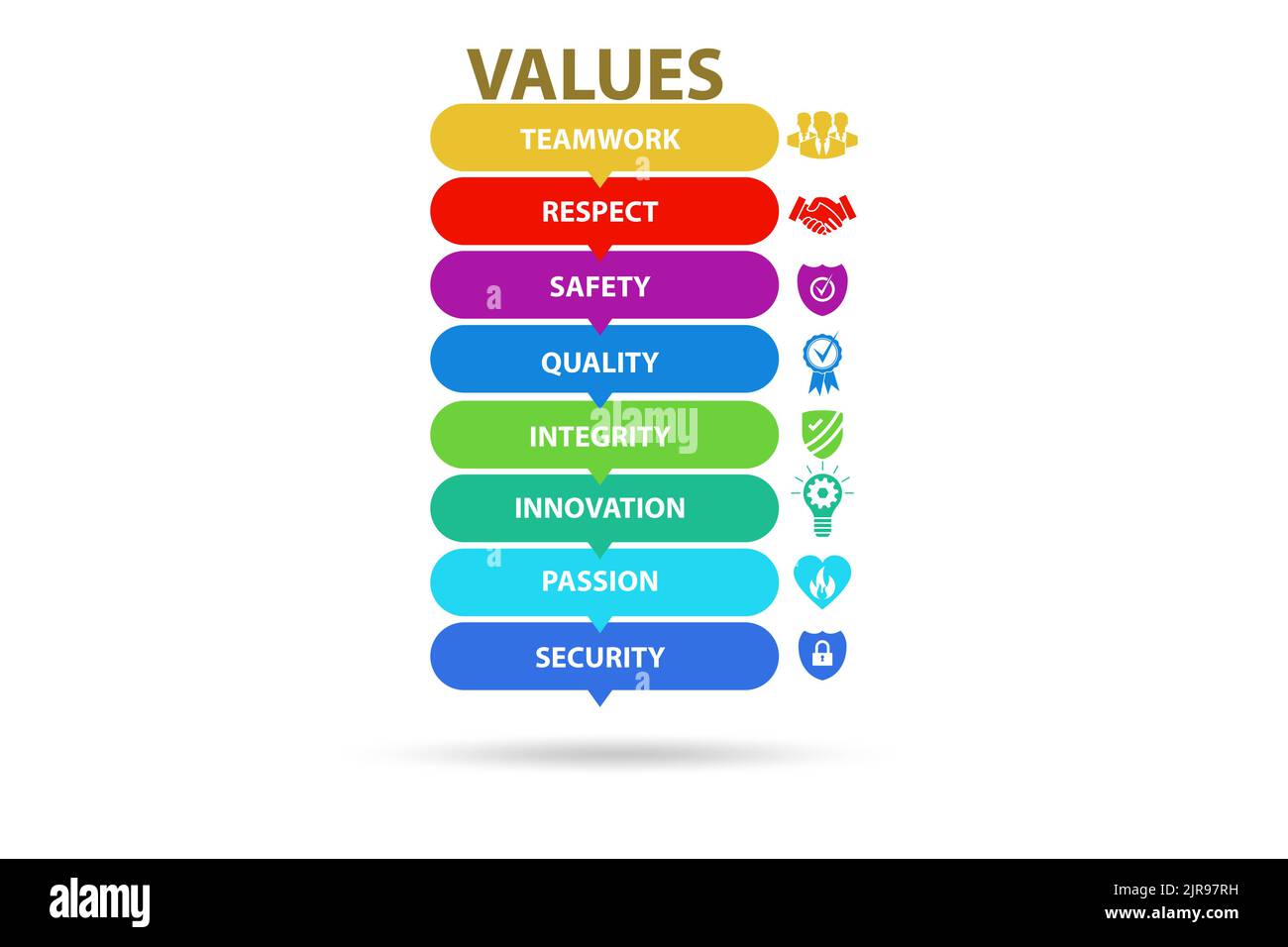 Business concept of the corporate values Stock Photo - Alamy