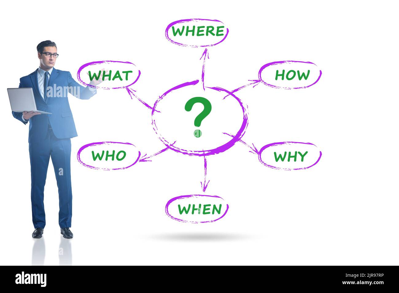 Concept of many questions with the businessman Stock Photo - Alamy