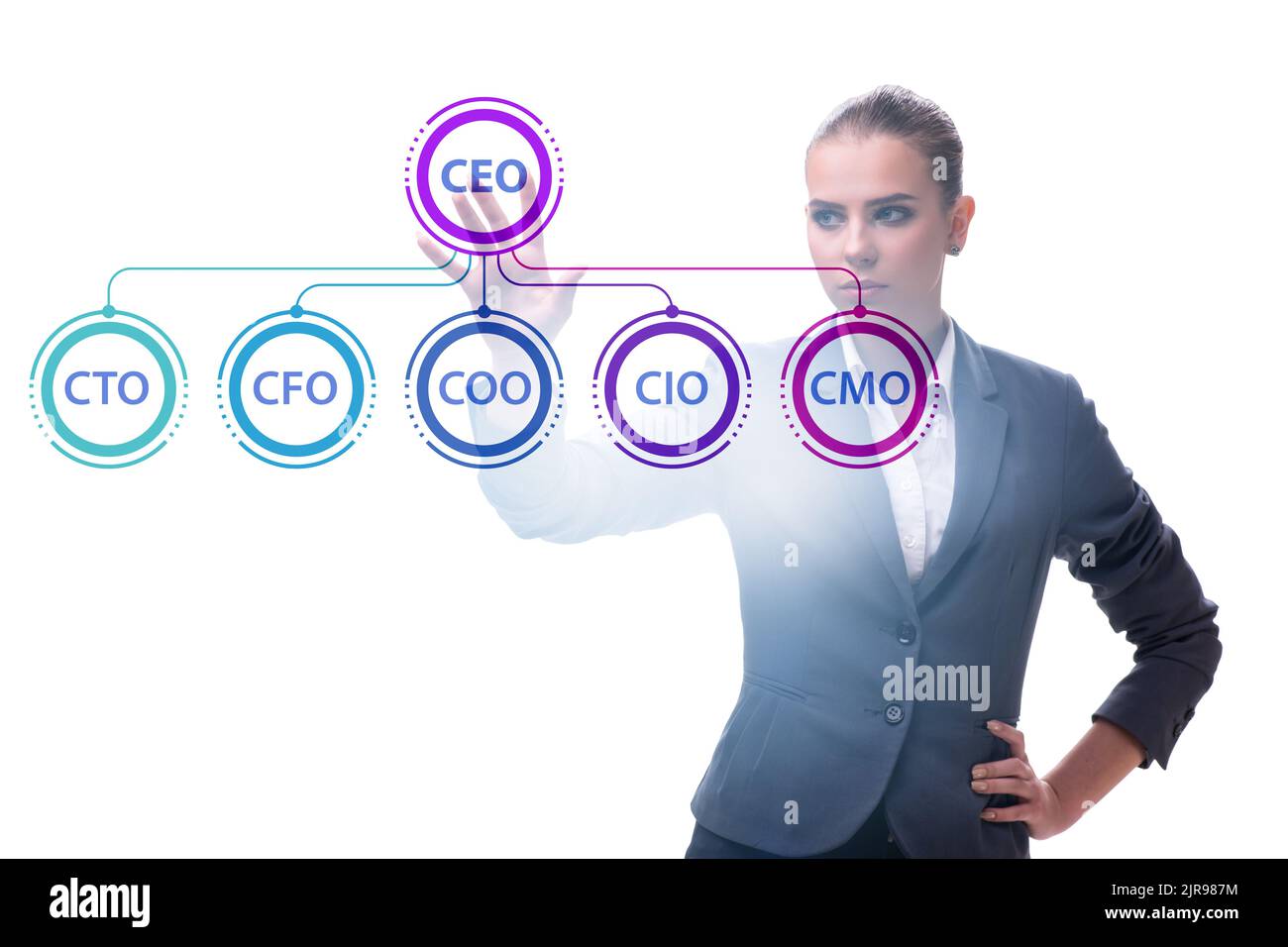 Organisational structure Cut Out Stock Images & Pictures - Alamy