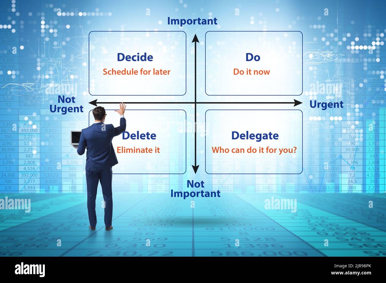 Eisenhower matrix helping to prioritize the important tasks Stock Photo ...