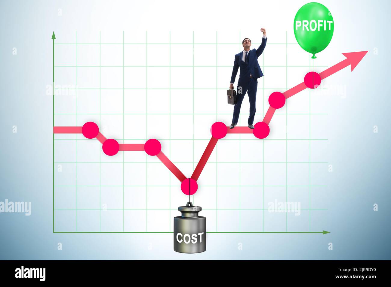 Chart with profit and cost and the businessman Stock Photo - Alamy