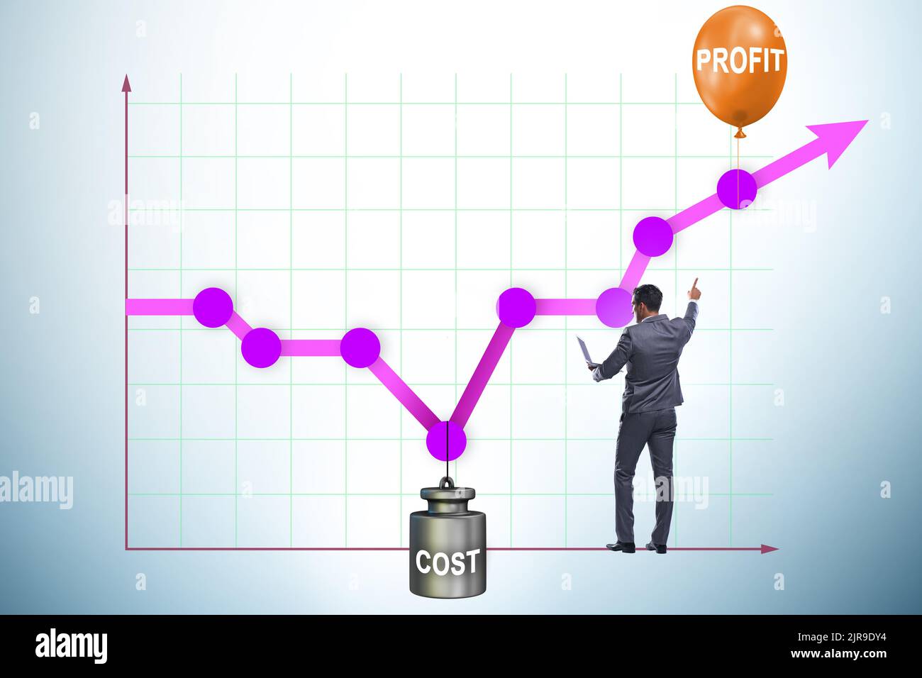 Chart with profit and cost and the businessman Stock Photo - Alamy