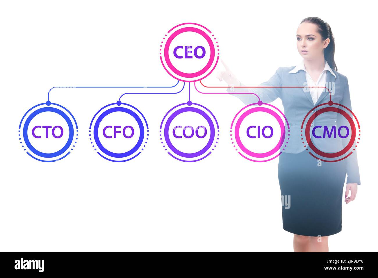 Businesswoman in organisation chart concept Stock Photo - Alamy