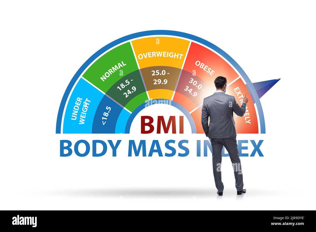 Concept of BMI - body mass index with the man Stock Photo - Alamy