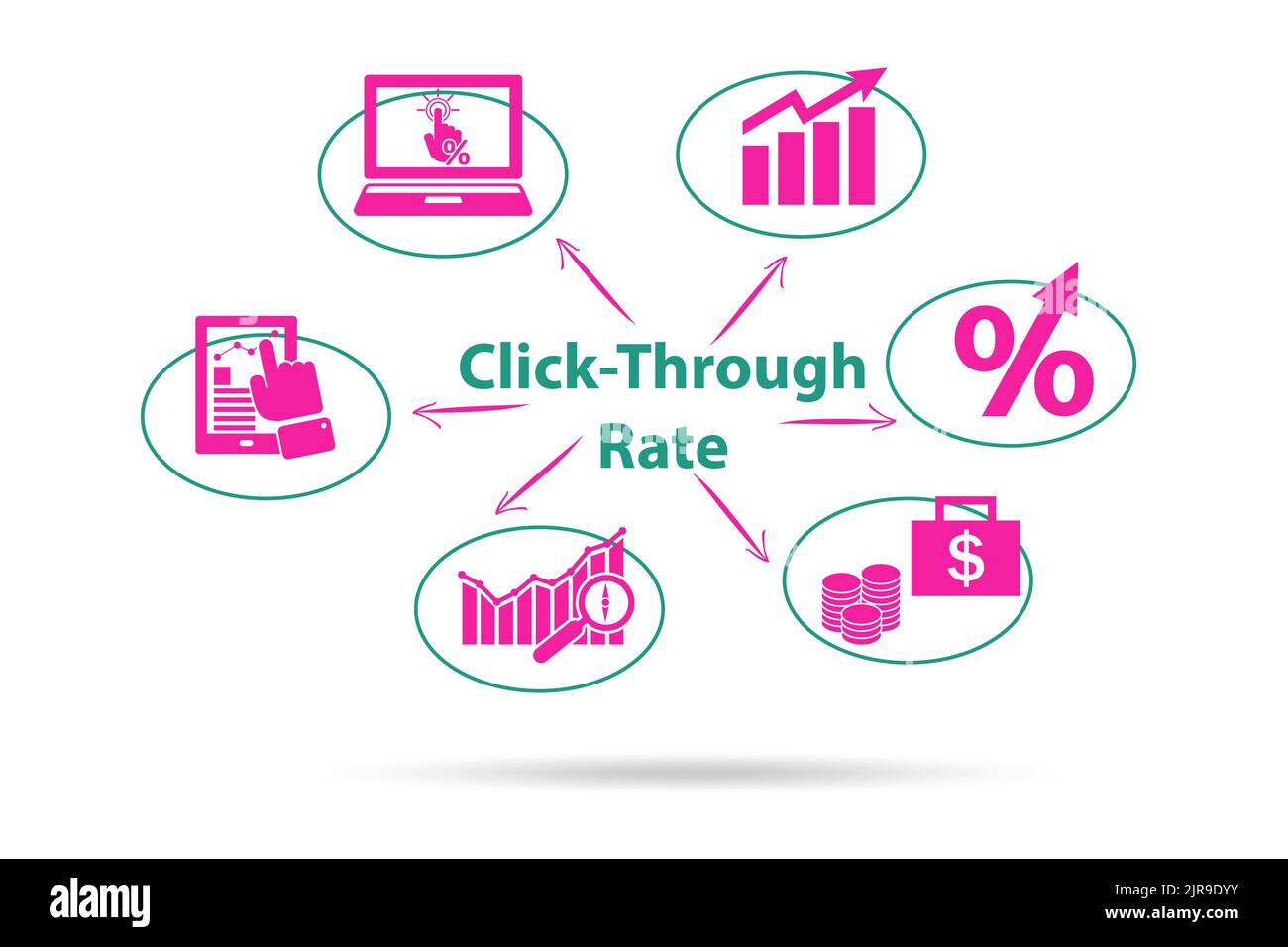 CTR click through rate internet concept illustration Stock Photo - Alamy