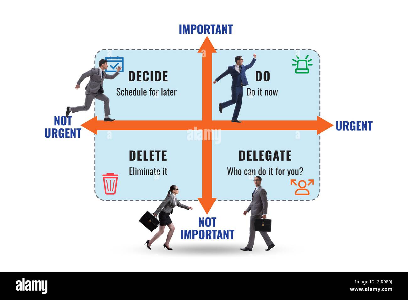 Eisenhower matrix helping to prioritize the important tasks Stock Photo ...