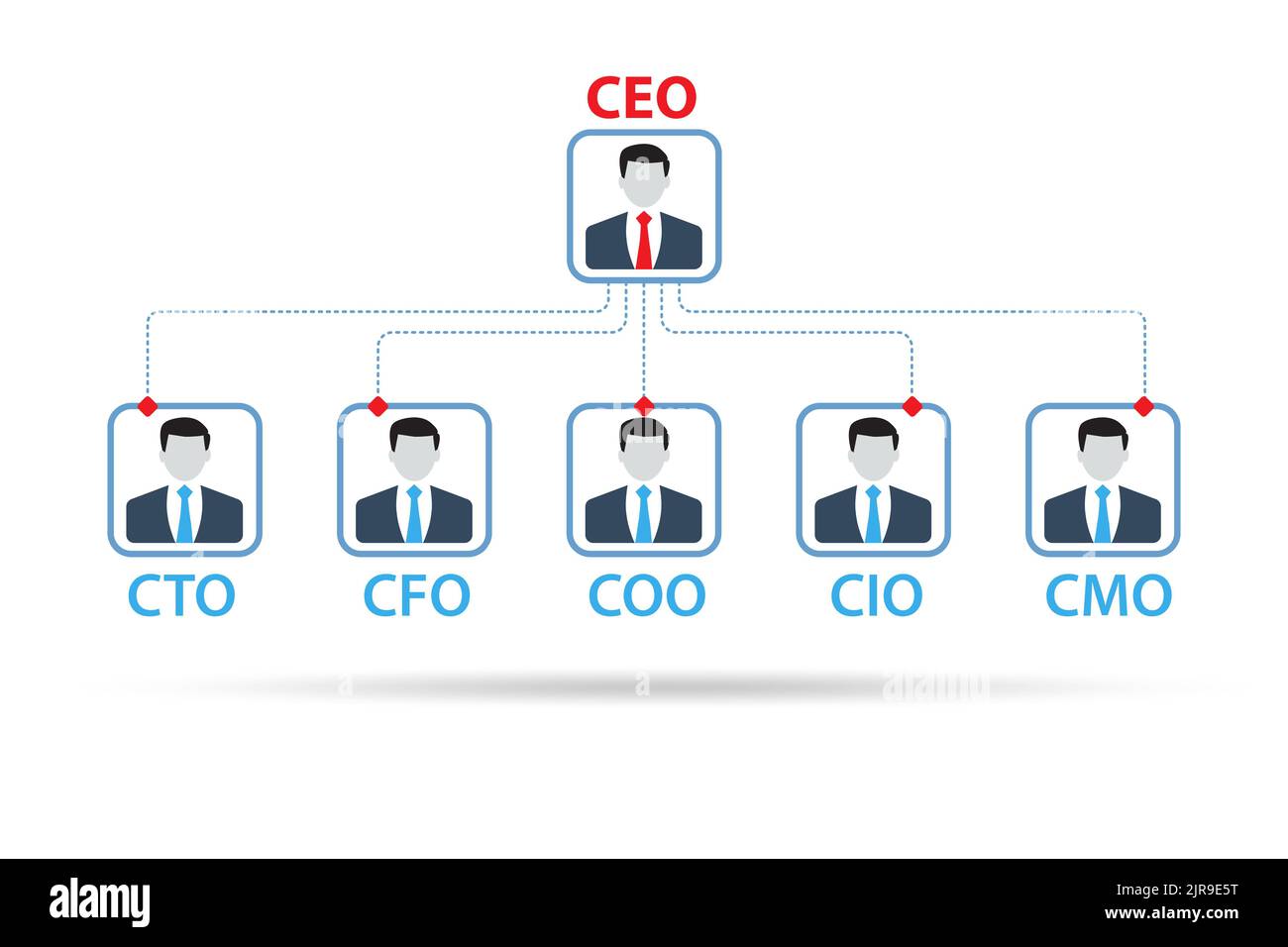 Illustration of organisation chart with the various executives Stock ...