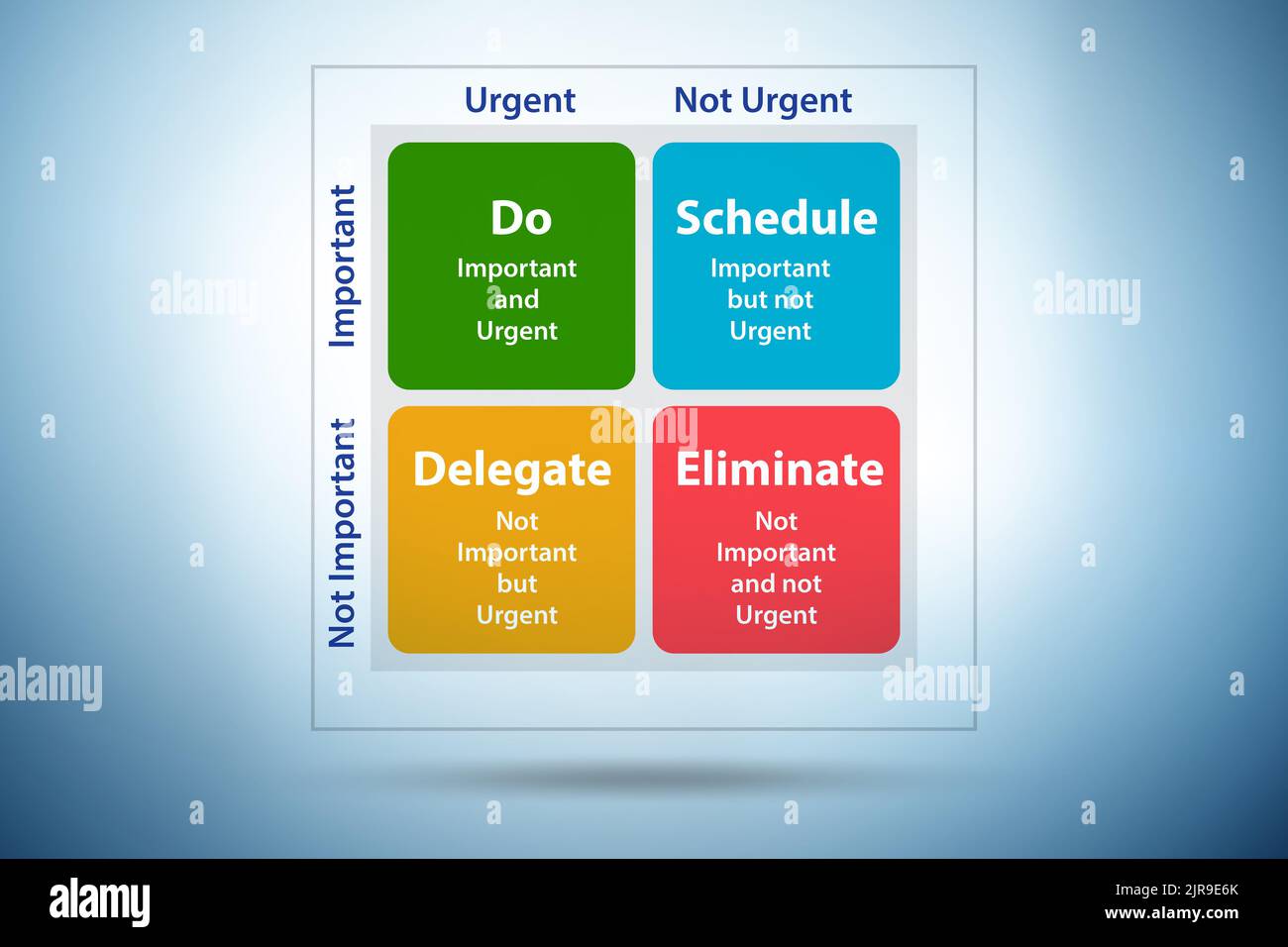 Eisenhower matrix helping to prioritize the important tasks Stock Photo ...