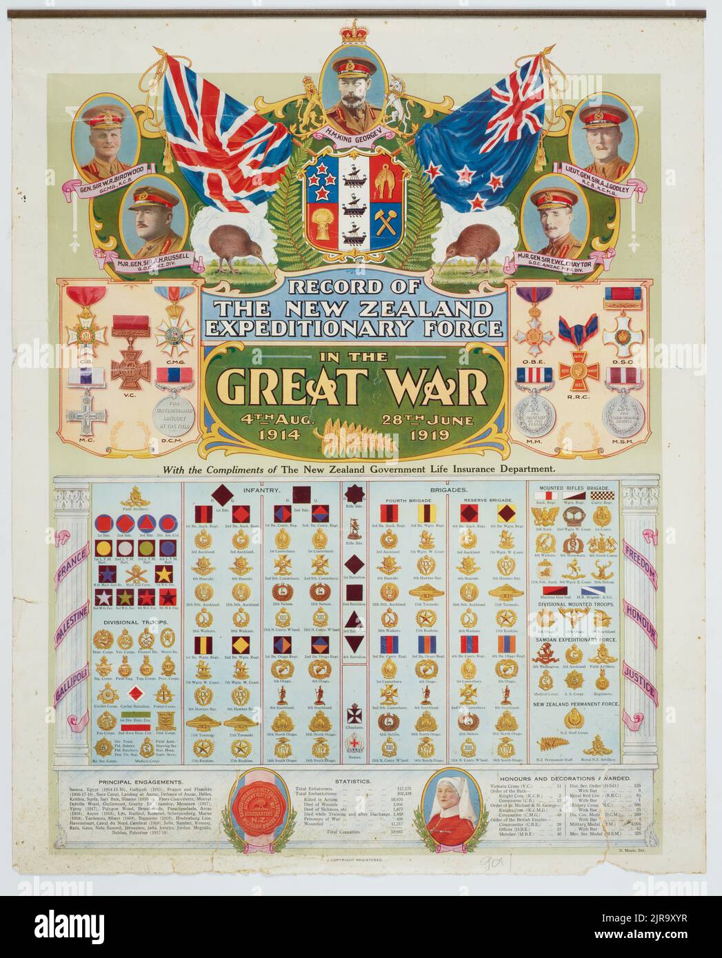 Record of the new zealand expeditionary force hi-res stock photography ...