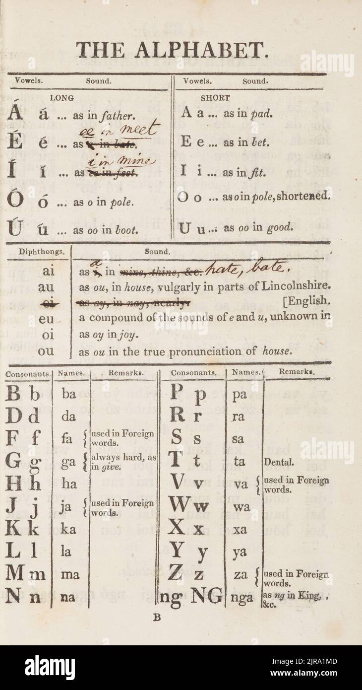 Charles carter lee hi-res stock photography and images - Alamy