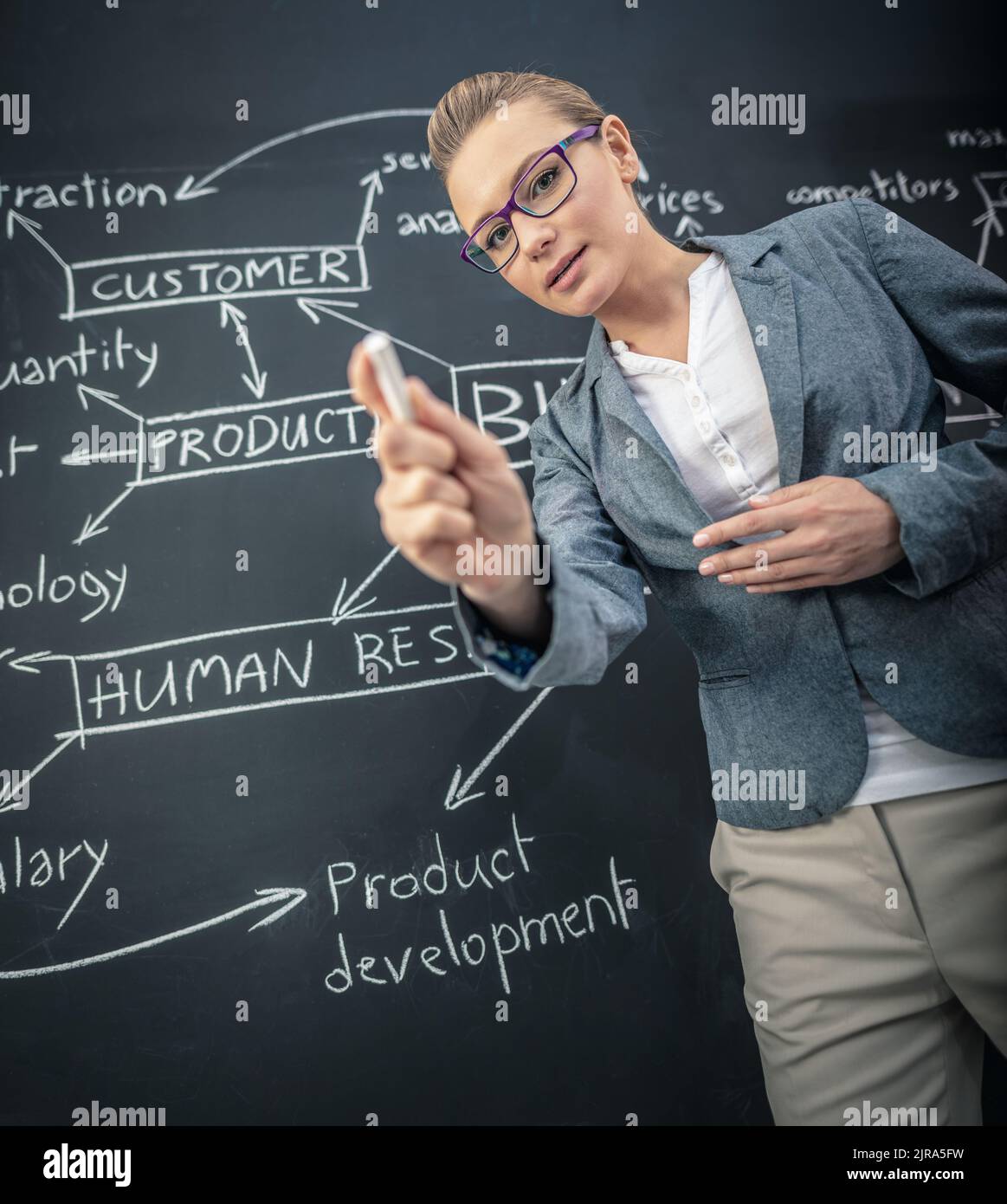 Corporate meeting blackboard hi-res stock photography and images - Alamy