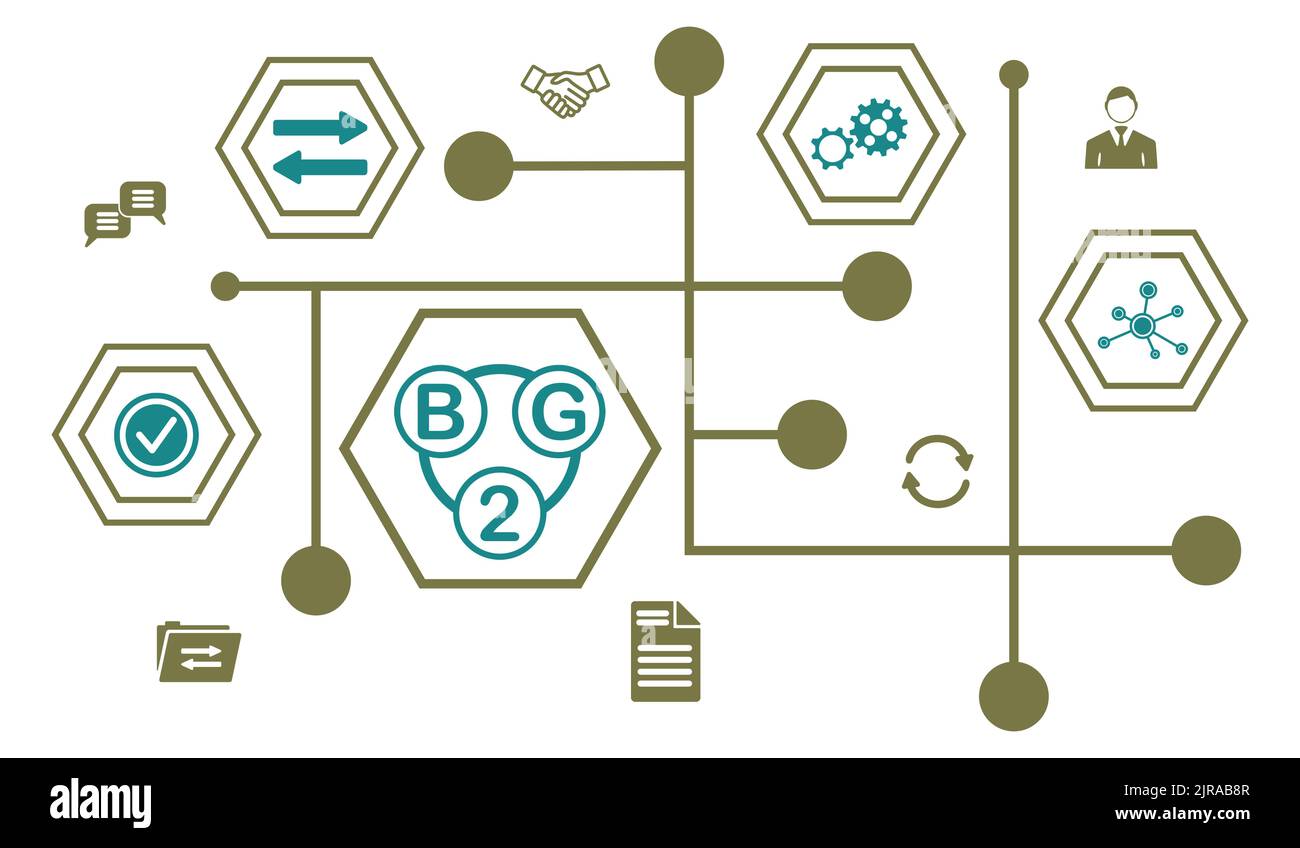 Concept of b2g with connected icons Stock Photo - Alamy