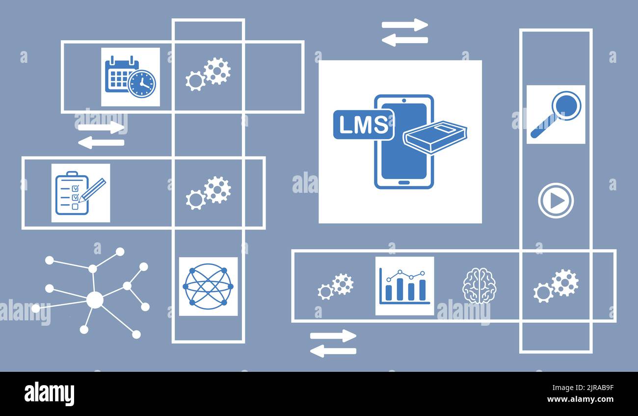 Concept of lms with connected icons Stock Photo - Alamy