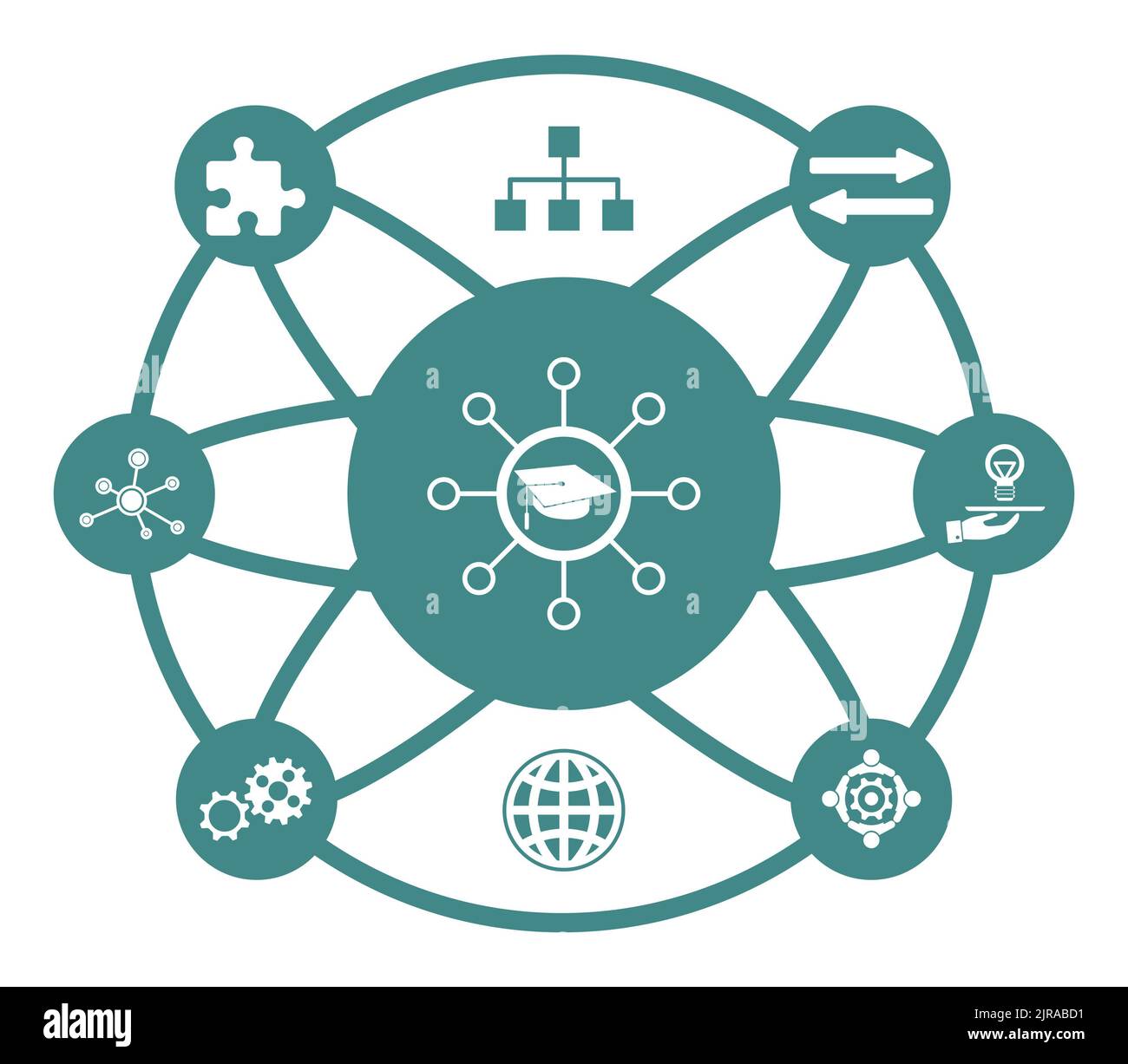 Concept of knowledge sharing with connected icons Stock Photo - Alamy