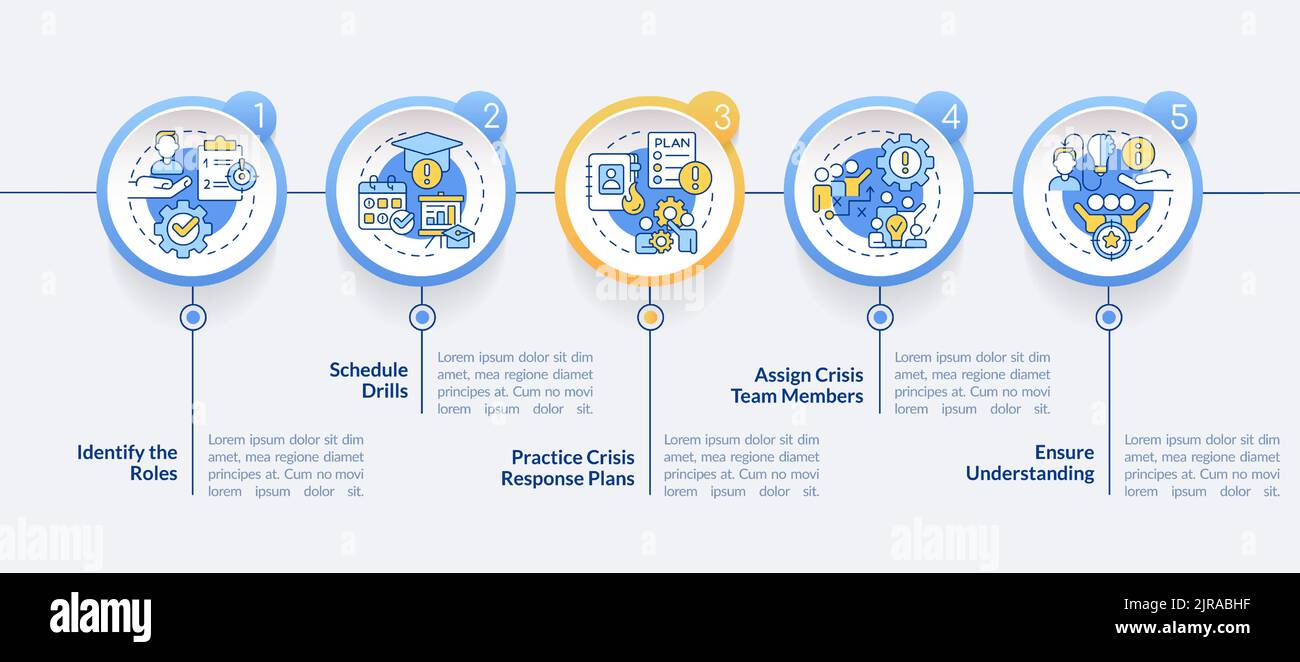 Crisis management team circle infographic template Stock Vector Image ...