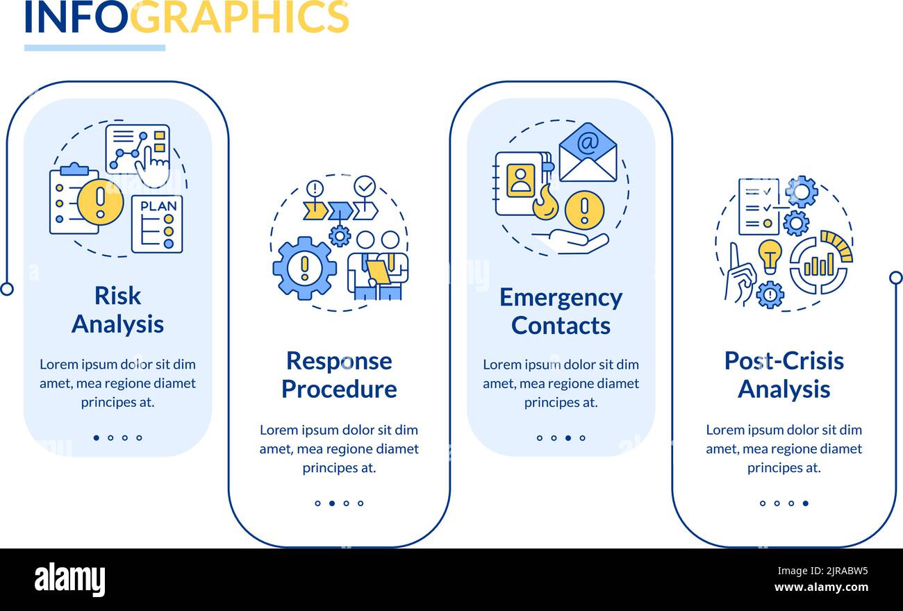 Crisis management plan blue rectangle infographic template Stock Vector ...
