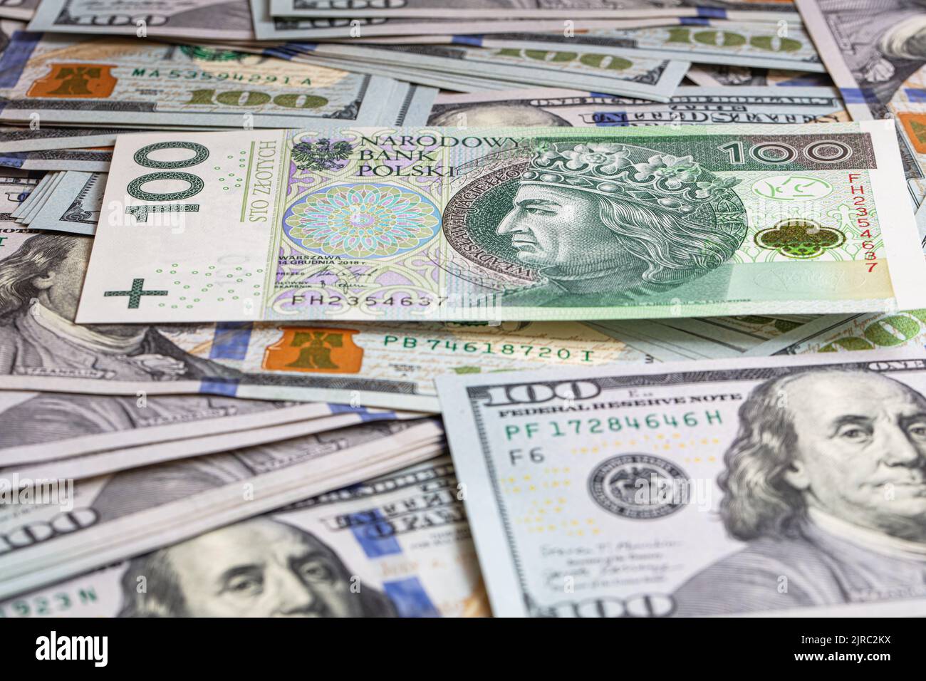 Currency Converterpoland Zloty Plnusd Us Dollarhtm52600