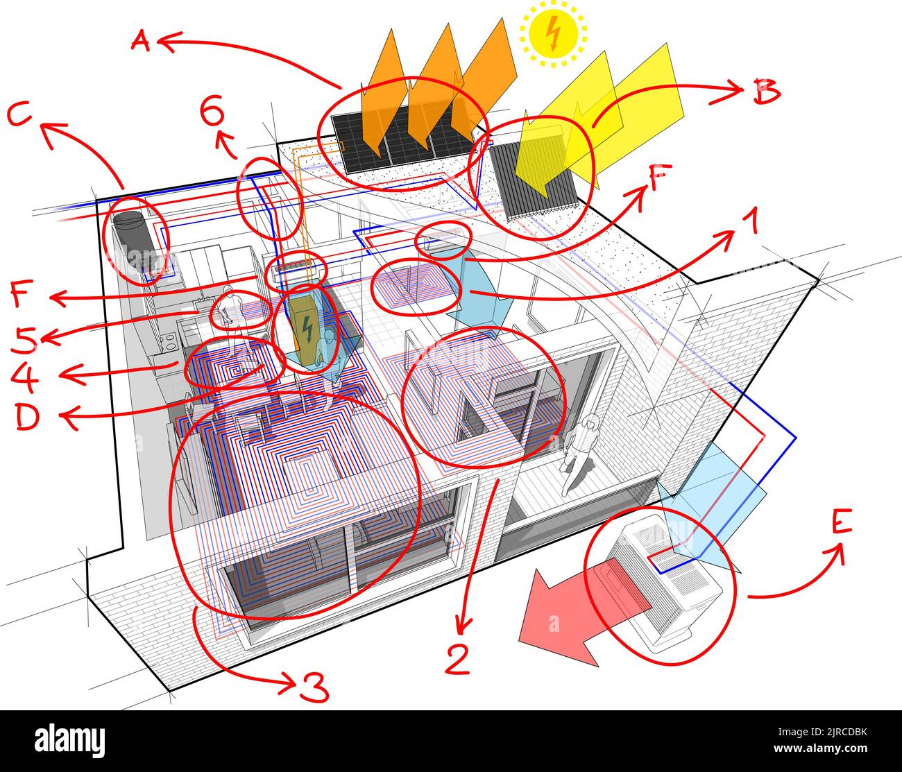 Apartment diagram with floor heating and photovoltaic and solar panels ...