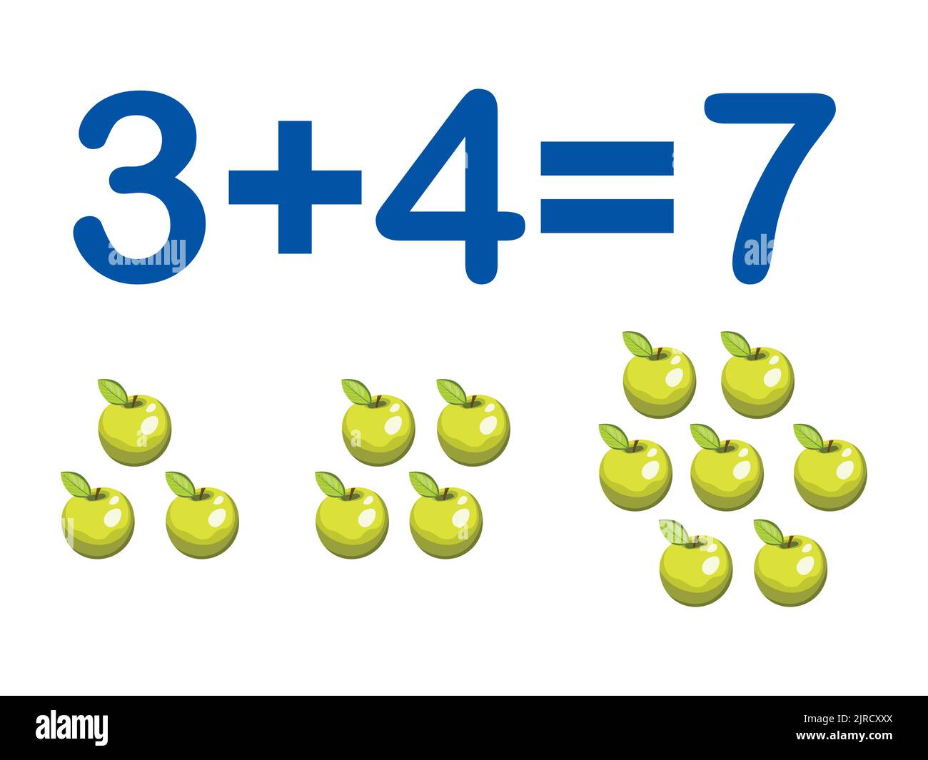 Addition components. Mathematical formula addend plus addend equals sum ...