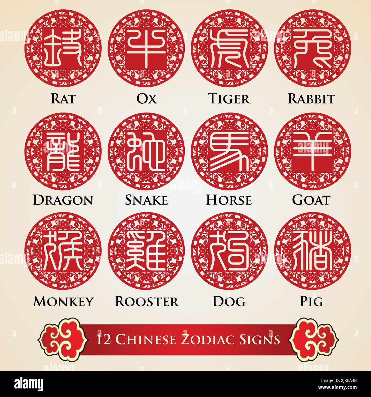 Chinese zodiac signs paper Stock Vector Images - Alamy
