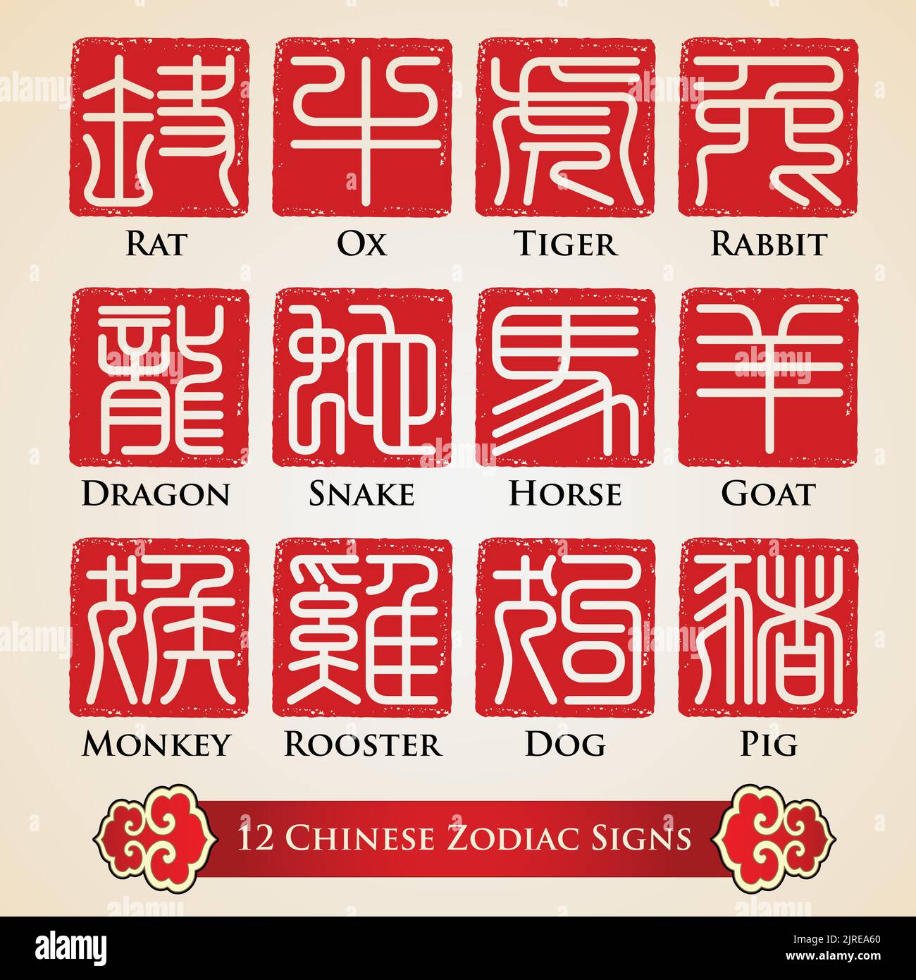 Chinese zodiac symbol and sign,Chinese astrology Stock Vector Image ...