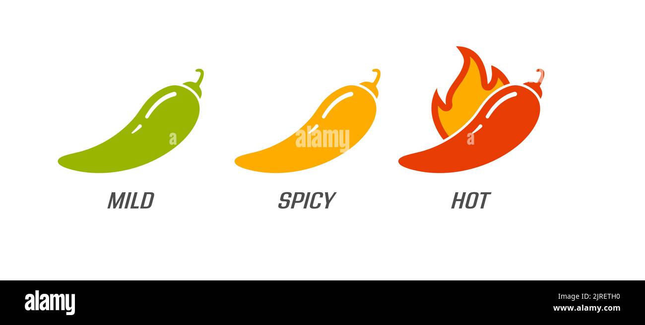 The level of spices in the food. The degree of pepper availability is ...