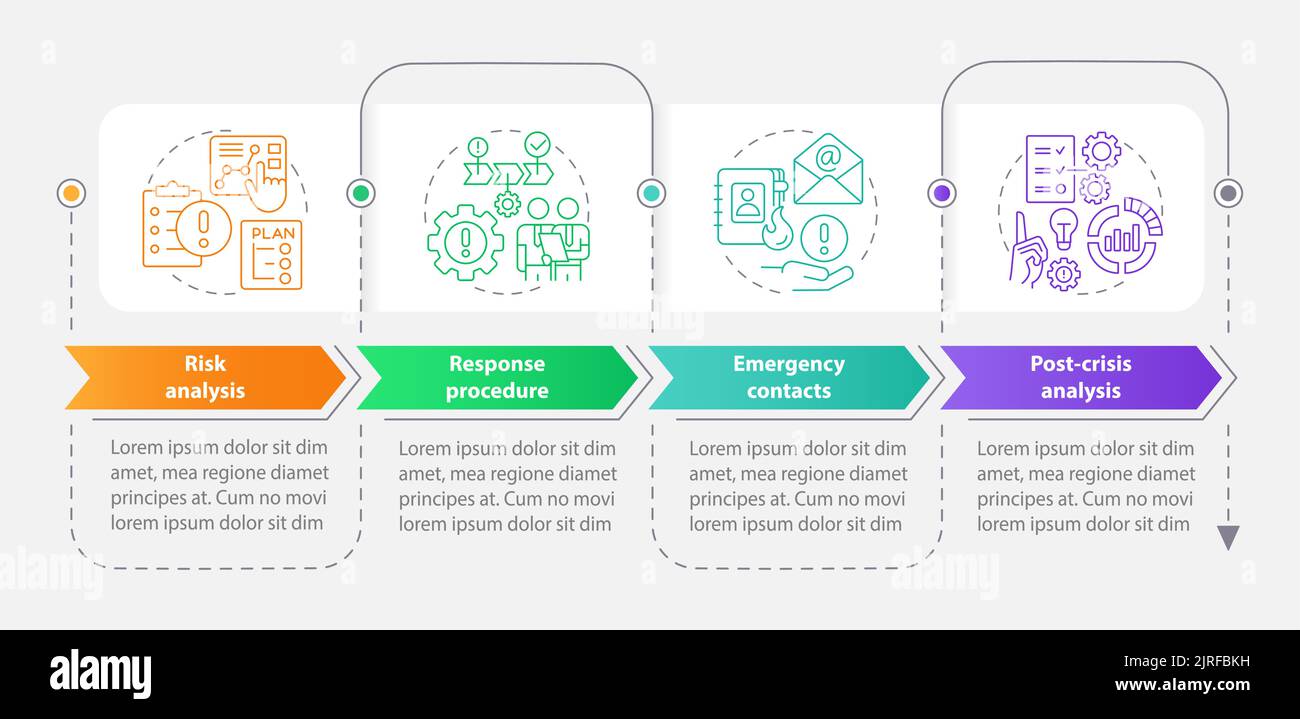 Crisis management plan rectangle infographic template Stock Vector Image & Art - Alamy
