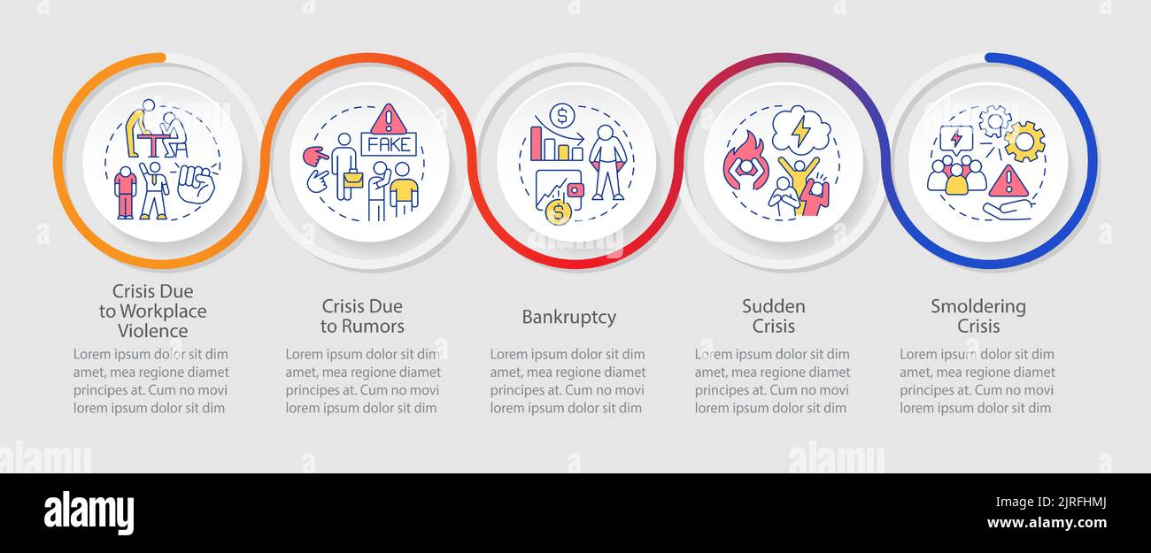 Types of risks loop infographic template Stock Vector Image & Art - Alamy Types of risks loop infographic template Stock Vector Image & Art - Alamy