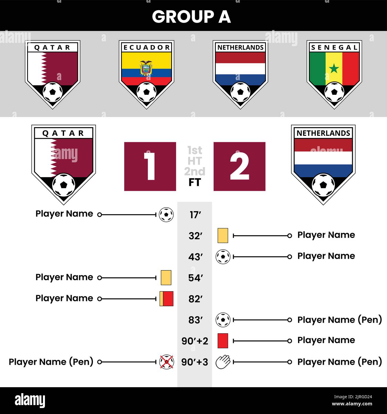 Football Match Events and Details with Angled Shield Team Badges Stock ...