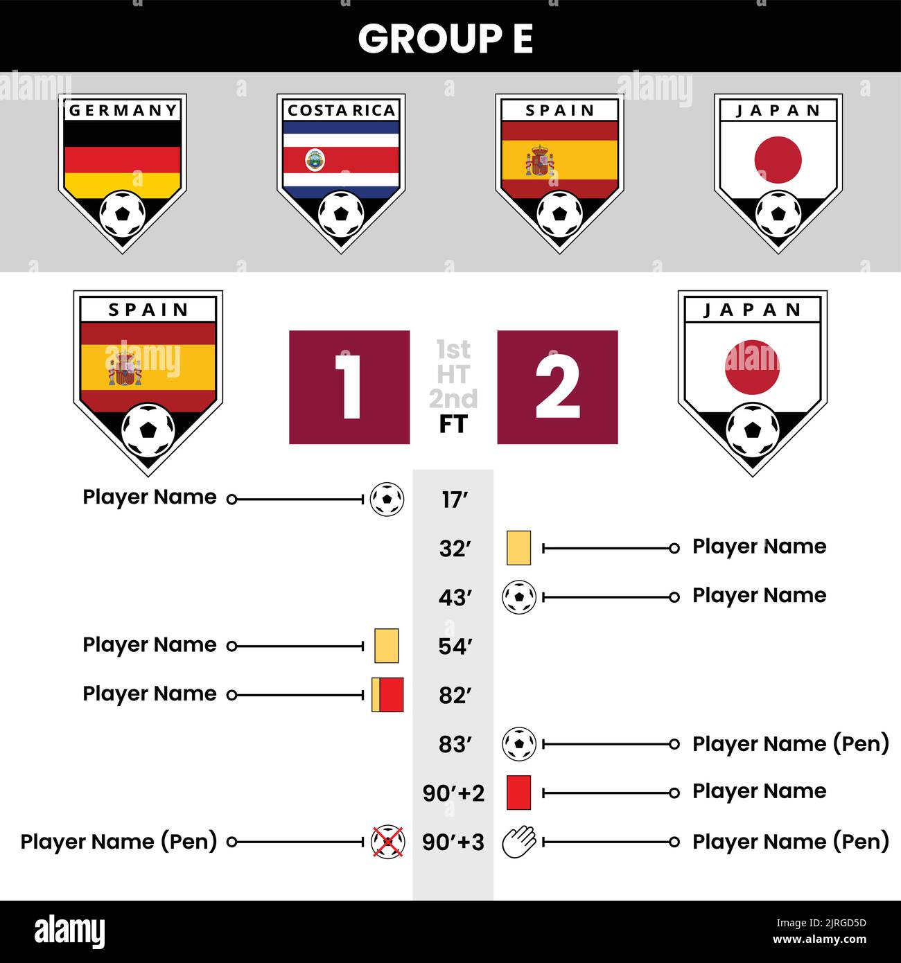 World cup country flags 2022 Stock Vector Images - Alamy