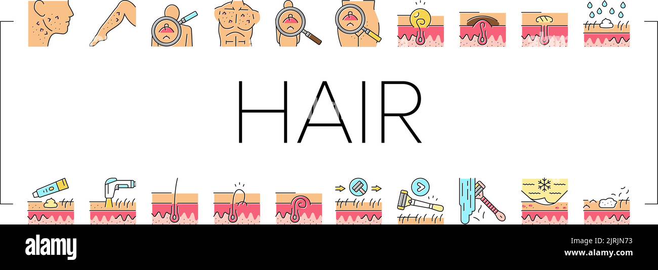 Ingrown Hair Problem Treatment Icons Set Vector Stock Vector Image