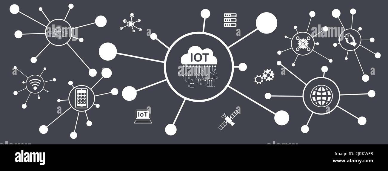 Concept of iot with connected icons Stock Photo - Alamy