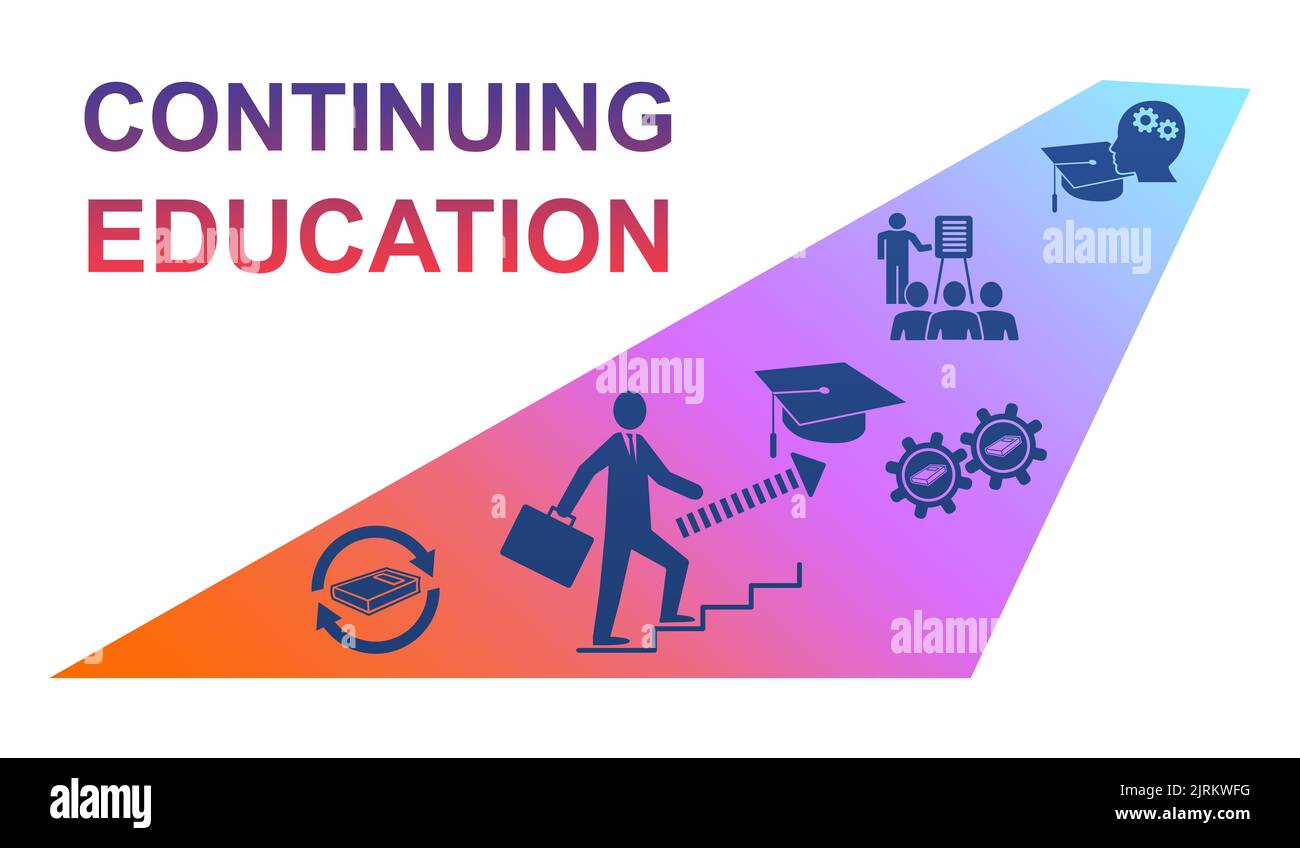 Illustration of a continuing education concept Stock Photo - Alamy