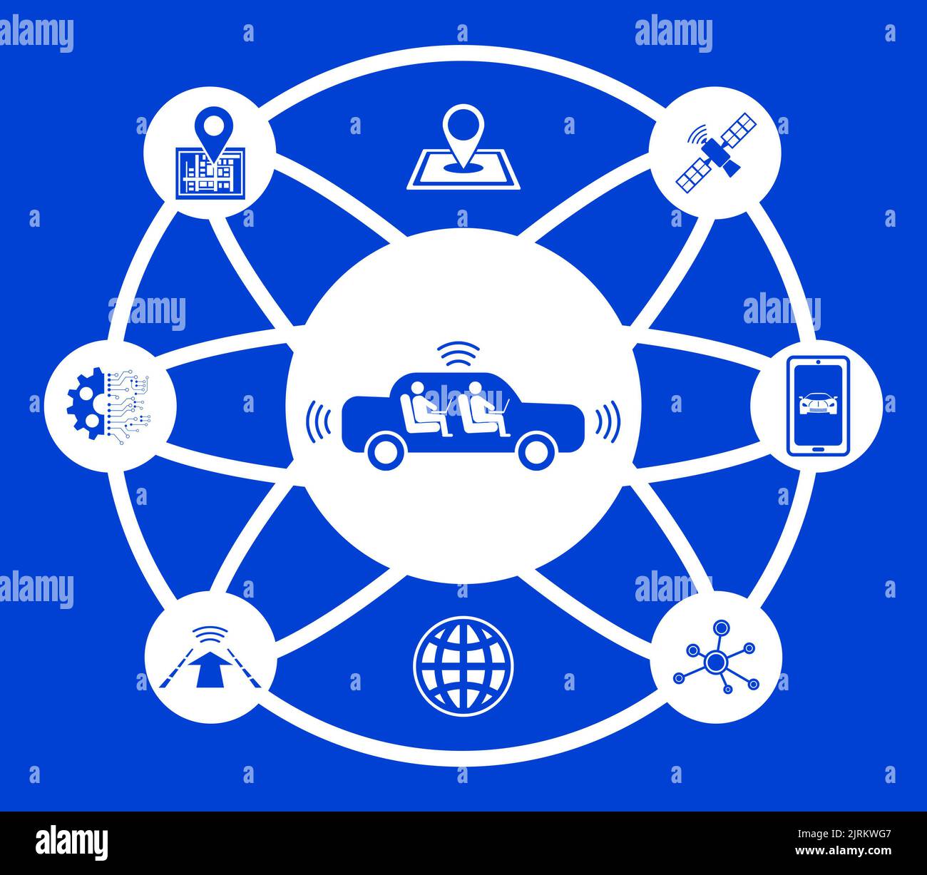 Concept of autonomous vehicle with connected icons Stock Photo - Alamy