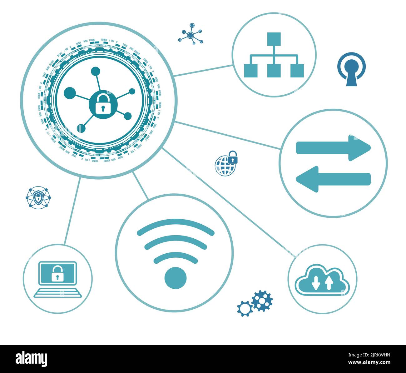 Concept of vpn with connected icons Stock Photo - Alamy