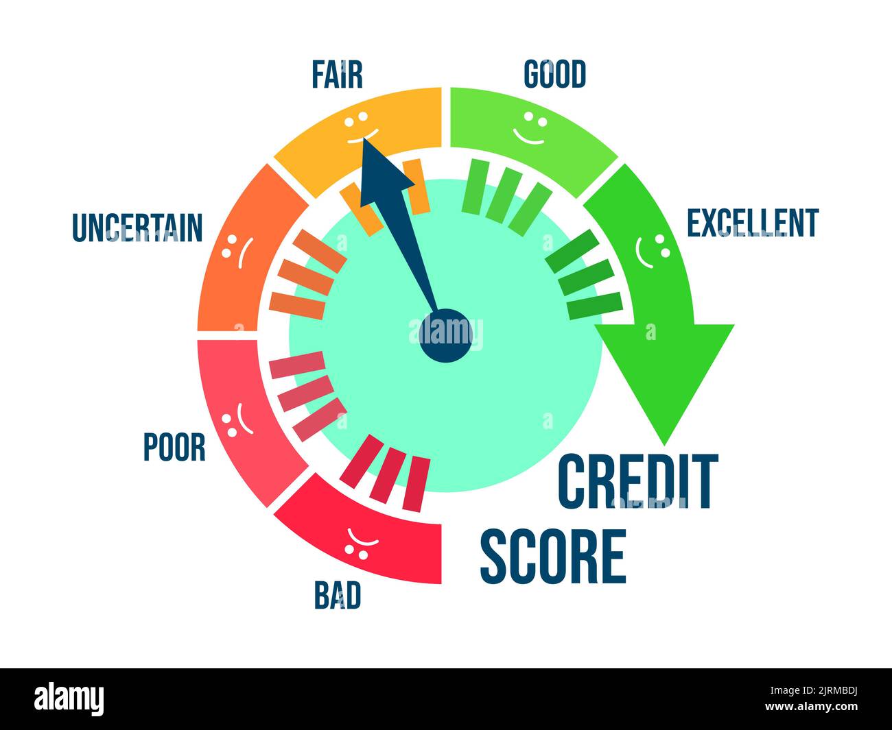 History of the fair Stock Vector Images - Alamy