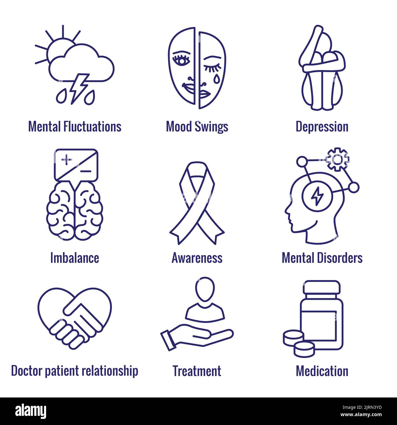 Bipolar Disorder and Depression BP Icon Set Showing Mental Health ...