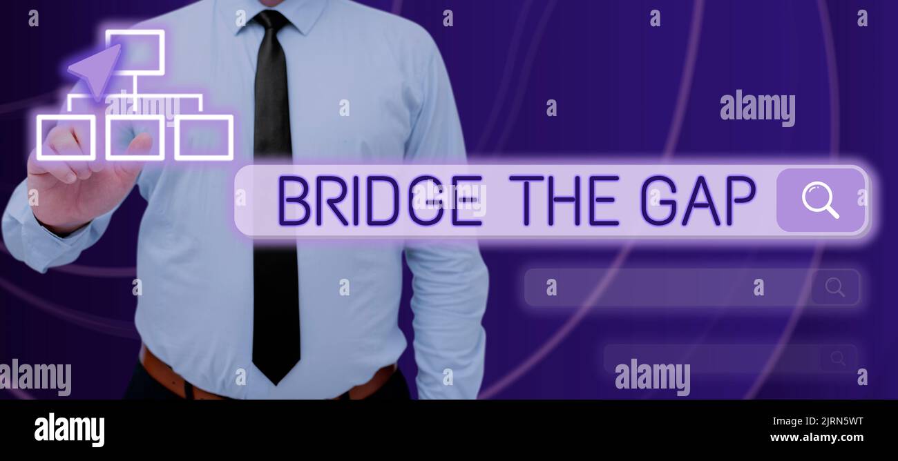 Conceptual caption Bridge The Gap. Business overview Overcome the ... Conceptual caption Bridge The Gap. Business overview Overcome the ...