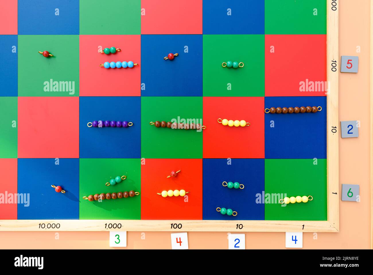 This Checker Board is used for short and long multiplications in ...
