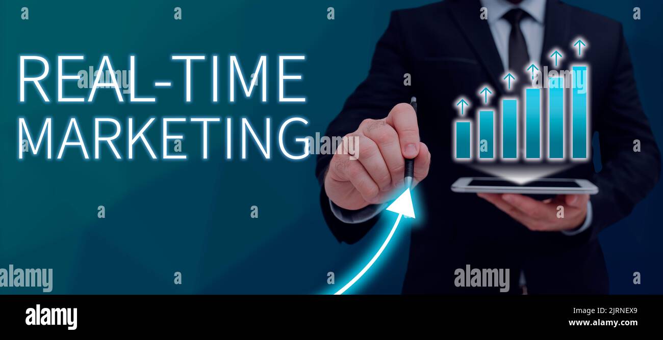 Handwriting text Real Time Marketing. Internet Concept Creating a ...