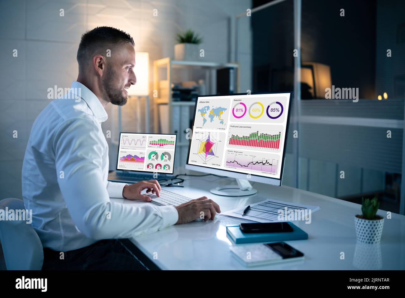 Business Analyst Working Late Using KPI Dashboard Stock Photo - Alamy